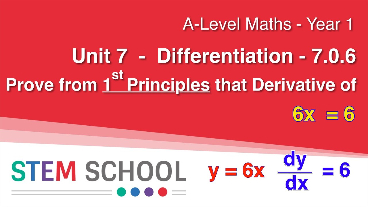 Prove from 1st Principles that Derivative of 6x = 6 - Differentiation ...