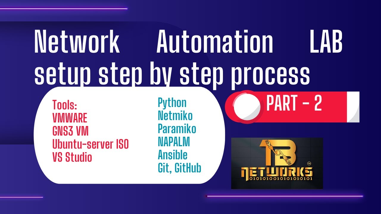 Network Automation Lab Setup (ubuntu-server) | Step by Step Guide ...