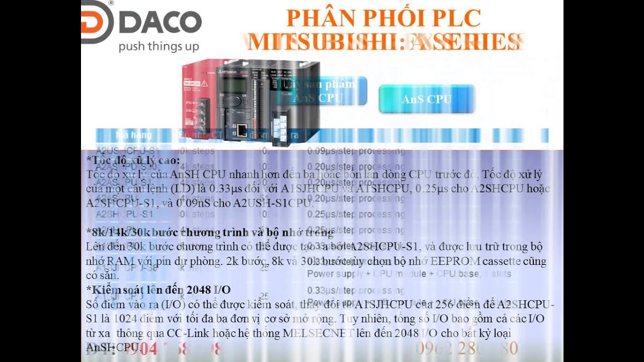 A6CON-P520 Giá HN Module PLC Mitsubishi A6CON-P520 A6CON-PW5P A6CON ...
