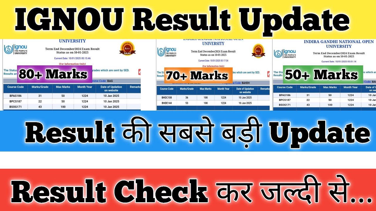 IGNOU Result Update 2025 IGNOU Results Update Dec 2024 IGNOU 2nd Result ...