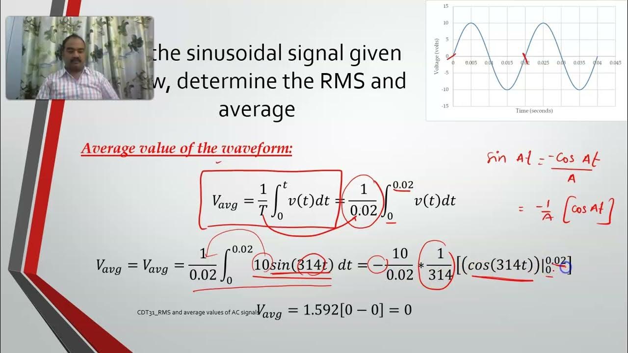 CDT31.2_Numerical problems on average and RMS values_Sinusoidal signal - YouTube