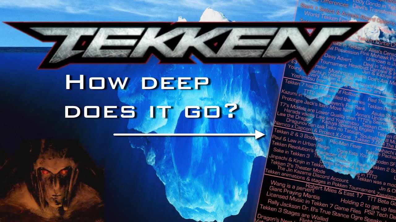 The Tekken Iceberg Explained - YouTube