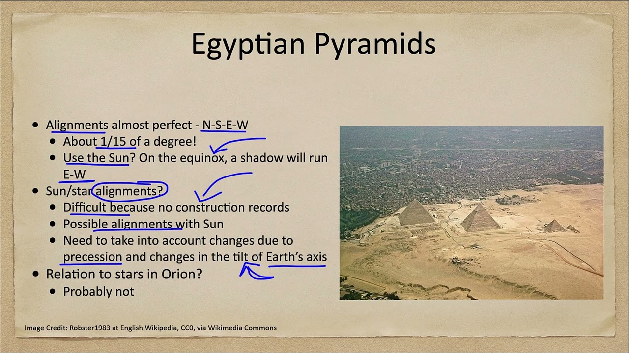 Egyptian Pyramids Astronomy