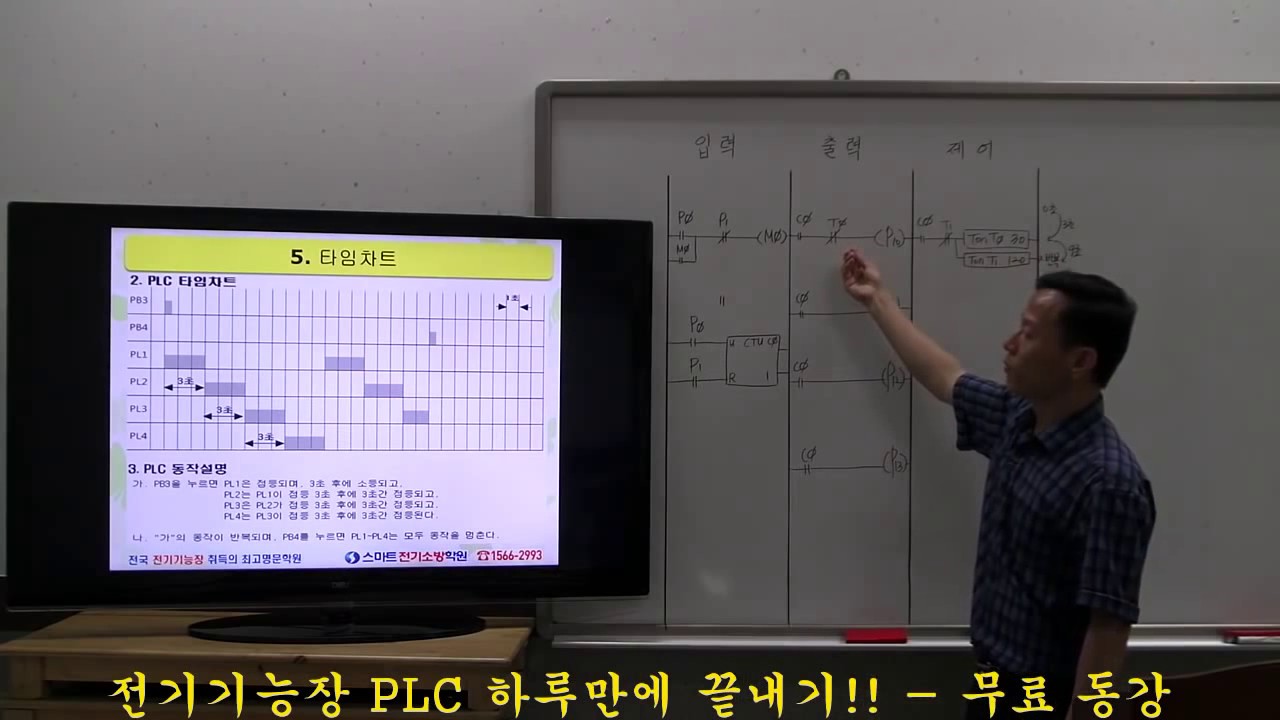 전기기능장 Plc 하루만에 끝내기 기초 2 3 Youtube