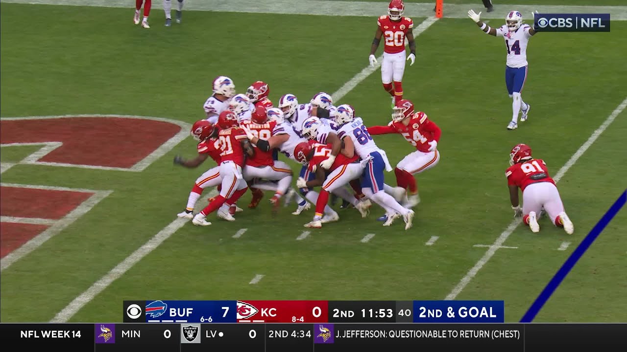 Josh Allen takes the Chiefs with him into the Endzone! - YouTube