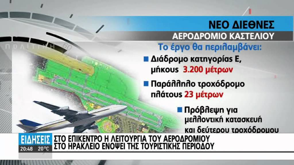 ΔΗΜΟΠΡΑΤΗΘΗΚΕ ΤΟ ΑΕΡΟΔΡΟΜΙΟ ΚΑΣΤΕΛΙΟΥ - YouTube