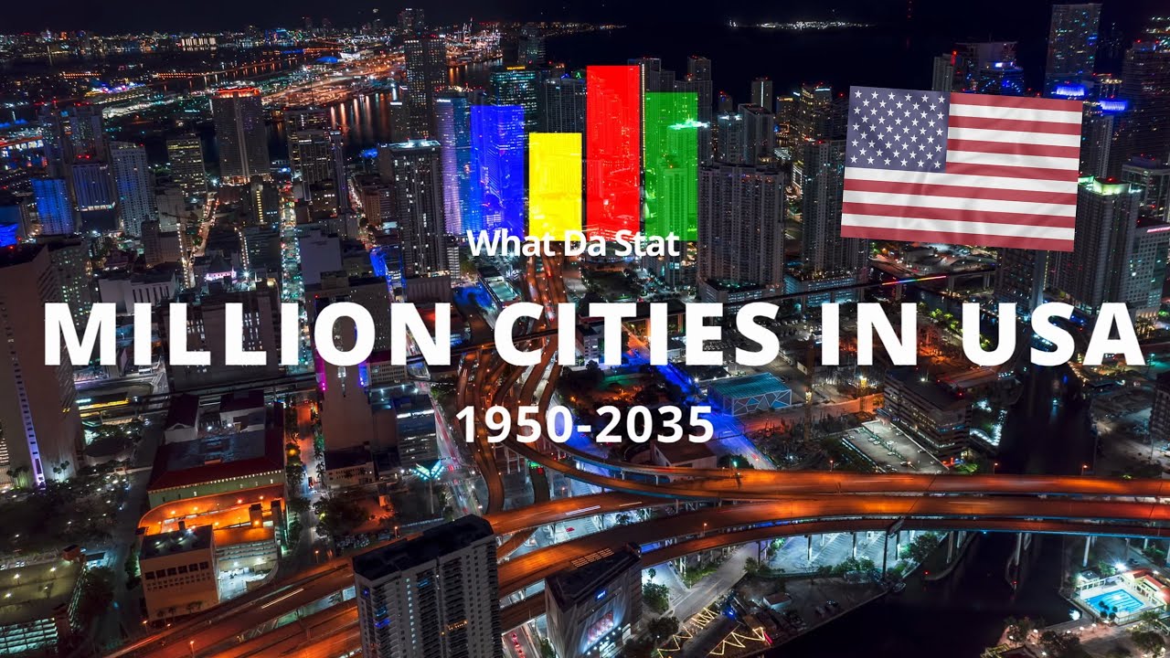 Million Cities in USA 1950-2035 - YouTube
