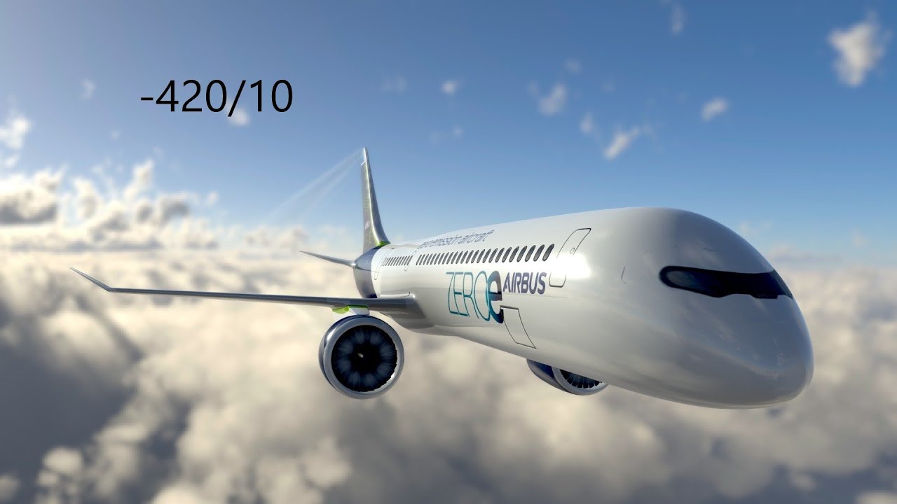 Rating Next Generation Airliners! - YouTube