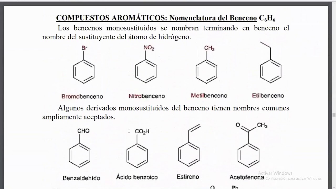 QUÍMICA ORGÁNICA / AMINAS / COMPUESTOS AROMÁTICOS / ISOMERÍA - YouTube