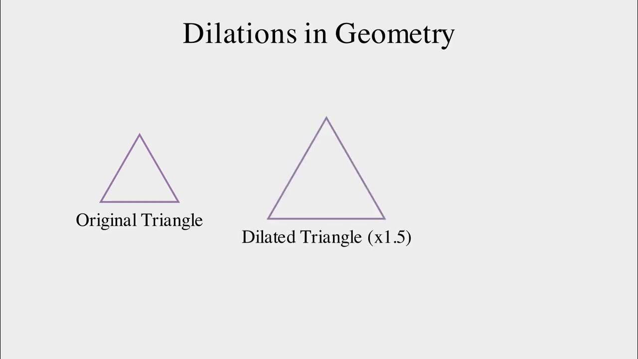 Dilations in Geometry Explained! | Scaling Shapes with Non-Rigid ...