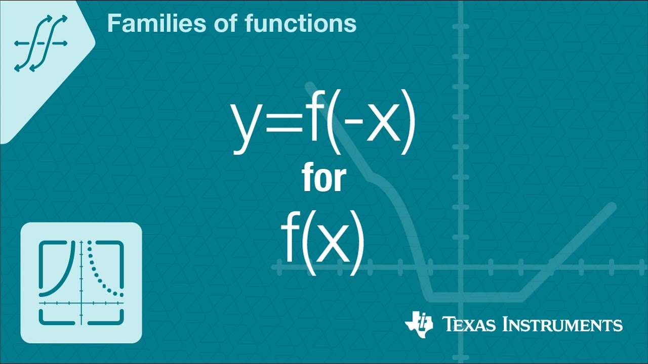 Quick Graph Y f x For Any F x YouTube Quick Graph Y f x For Any F x YouTube