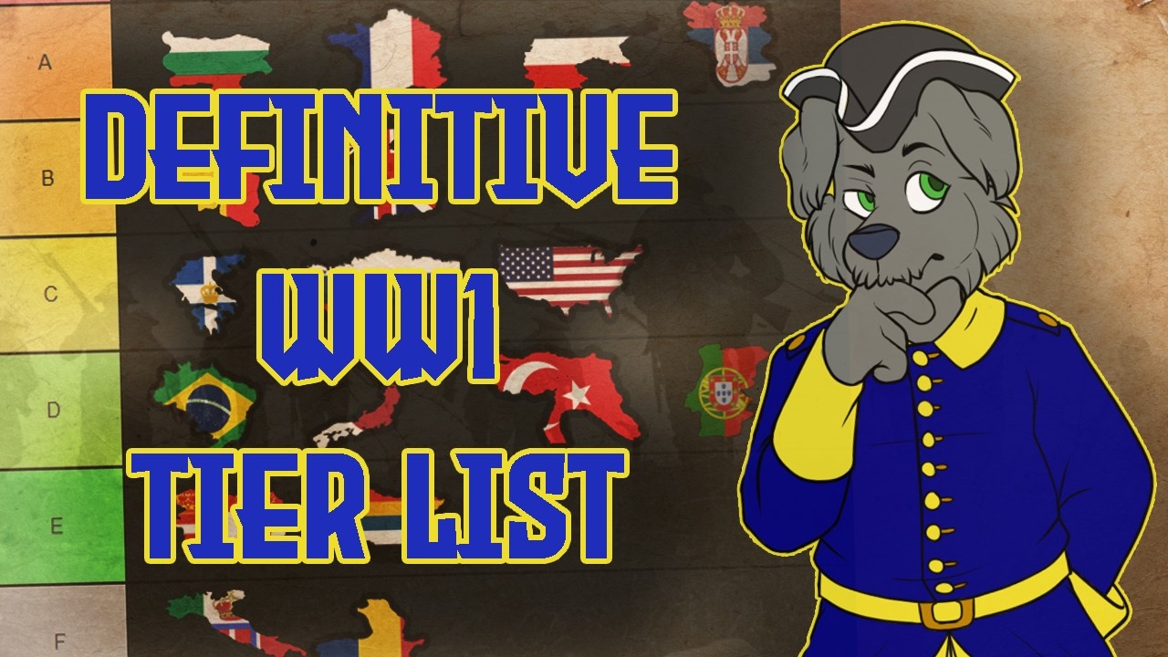 The Definitive World War One Country Tierlist - YouTube