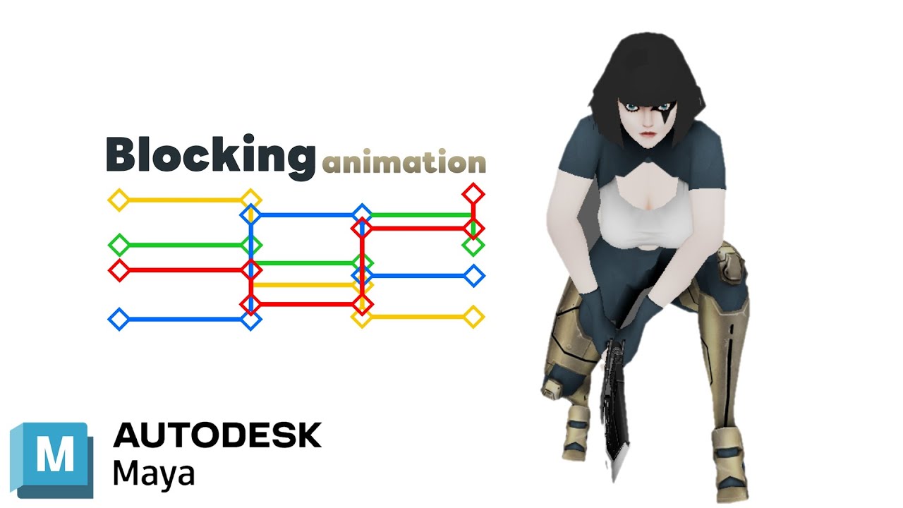 Blocking Attacks Animation - YouTube