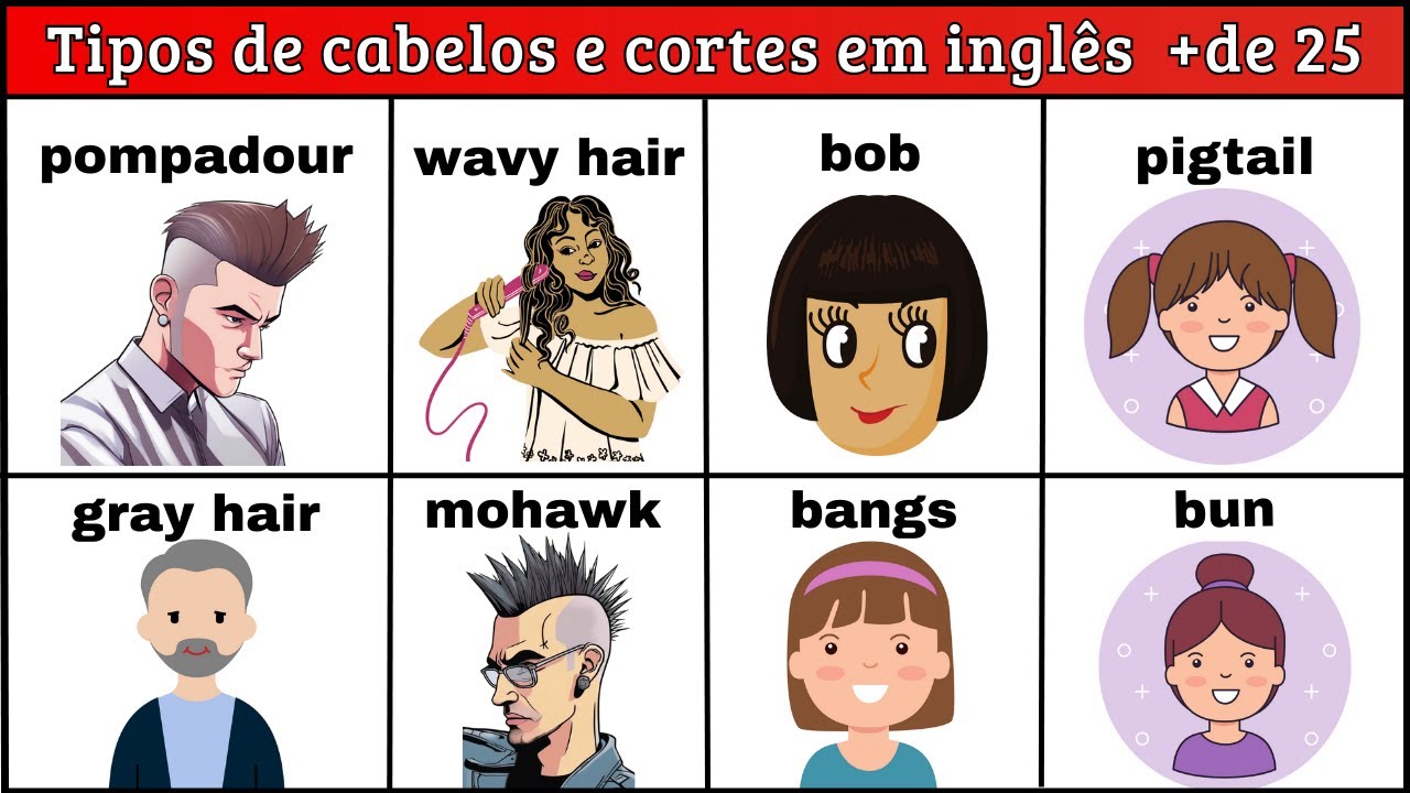Guia Prático: Aprenda como descrever tipos de cabelos e cortes em ...