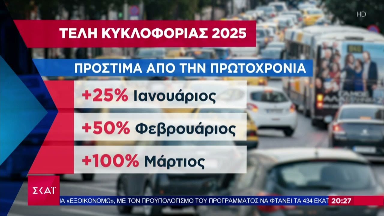 Τέλη Κυκλοφορίας: Καμία παράταση στην πληρωμή – Στις 31 Δεκεμβρίου ...