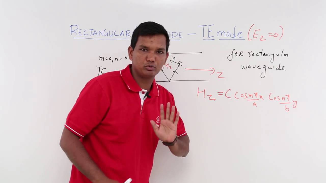 Transverse Electric Mode Rectangular Wave Guide - YouTube