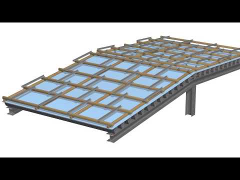 Installation principle Evolution with directional profiles 1500 on ...