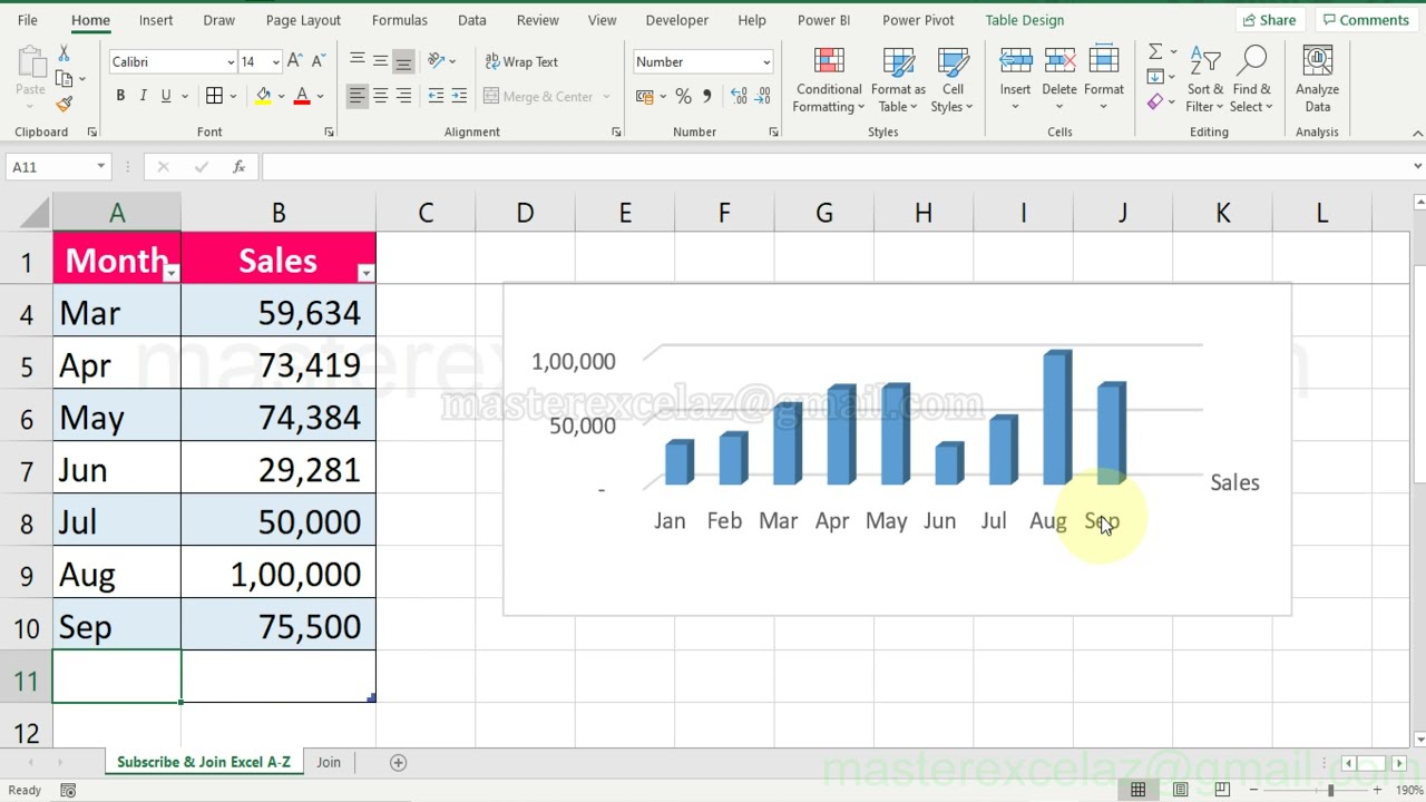 How To Create A DYNAMIC CHART In Excel YouTube How To Create A DYNAMIC CHART In Excel YouTube