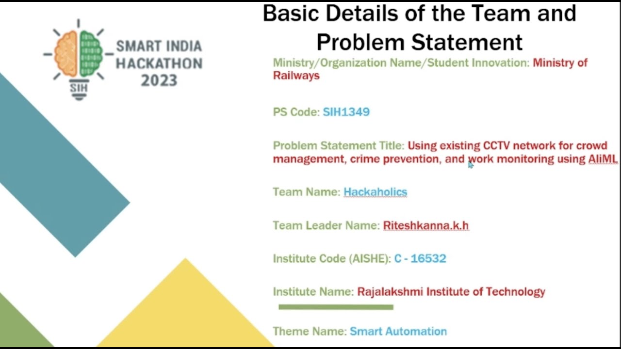 SIH 2023, TEAM NAME: Hackaholics - YouTube