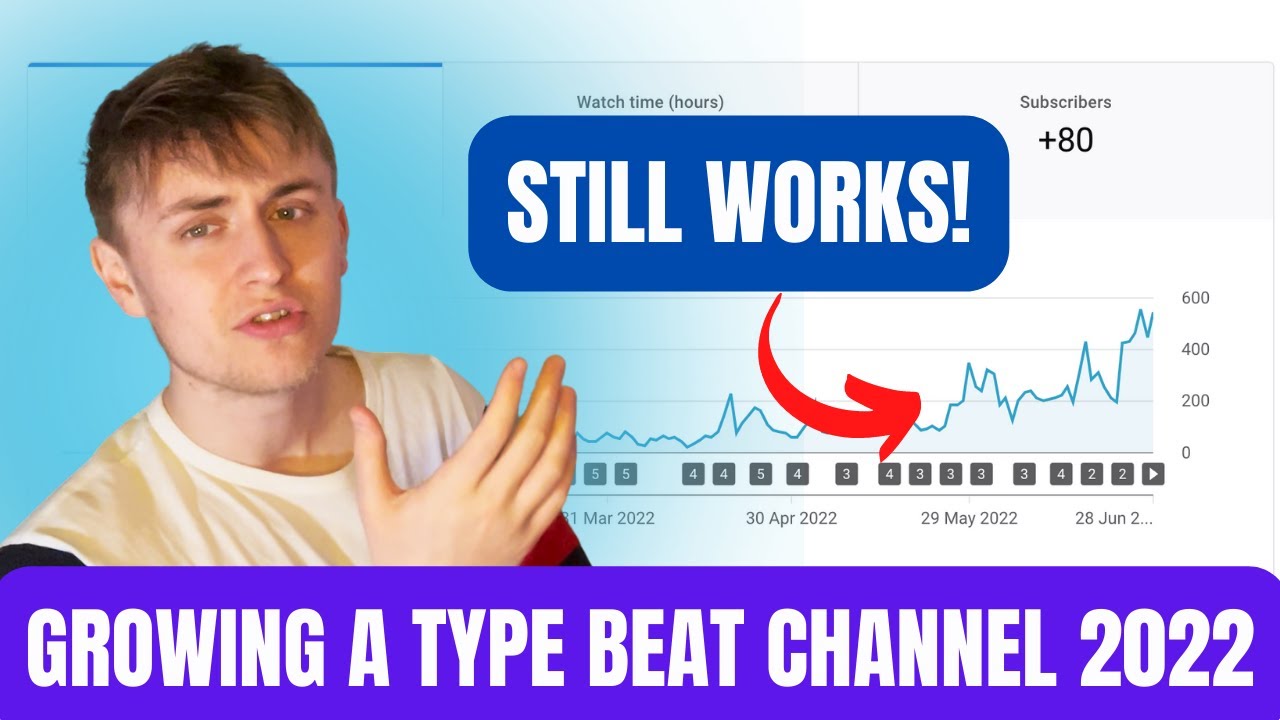 Growing A Type Beat Channel In 2022 - August Update - YouTube
