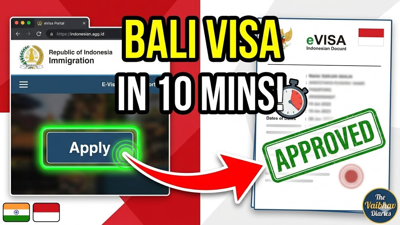 How to apply INDONESIA E-VOA| INDONESIA evisa apply karna seekhe ...