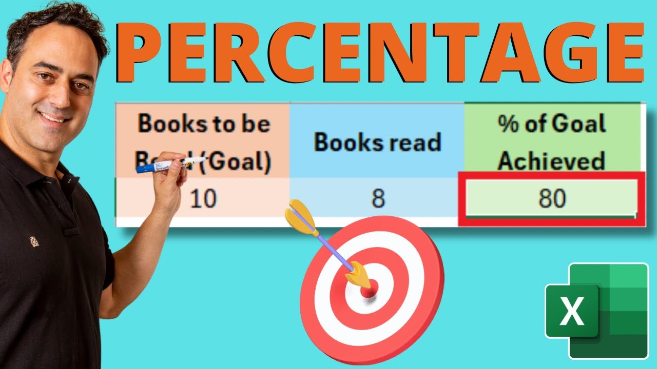 Calculate Percentage of Goal in Microsoft Excel - YouTube