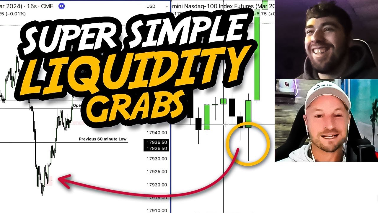 Making ICT Liquidity Grab Trading Super Simple - YouTube