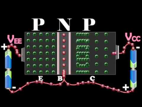 How to work pnp or npn transistor - YouTube
