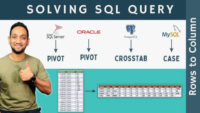 How To Pivot Table In Sql Oracle | Cabinets Matttroy How To Pivot Table In Sql Oracle | Cabinets Matttroy