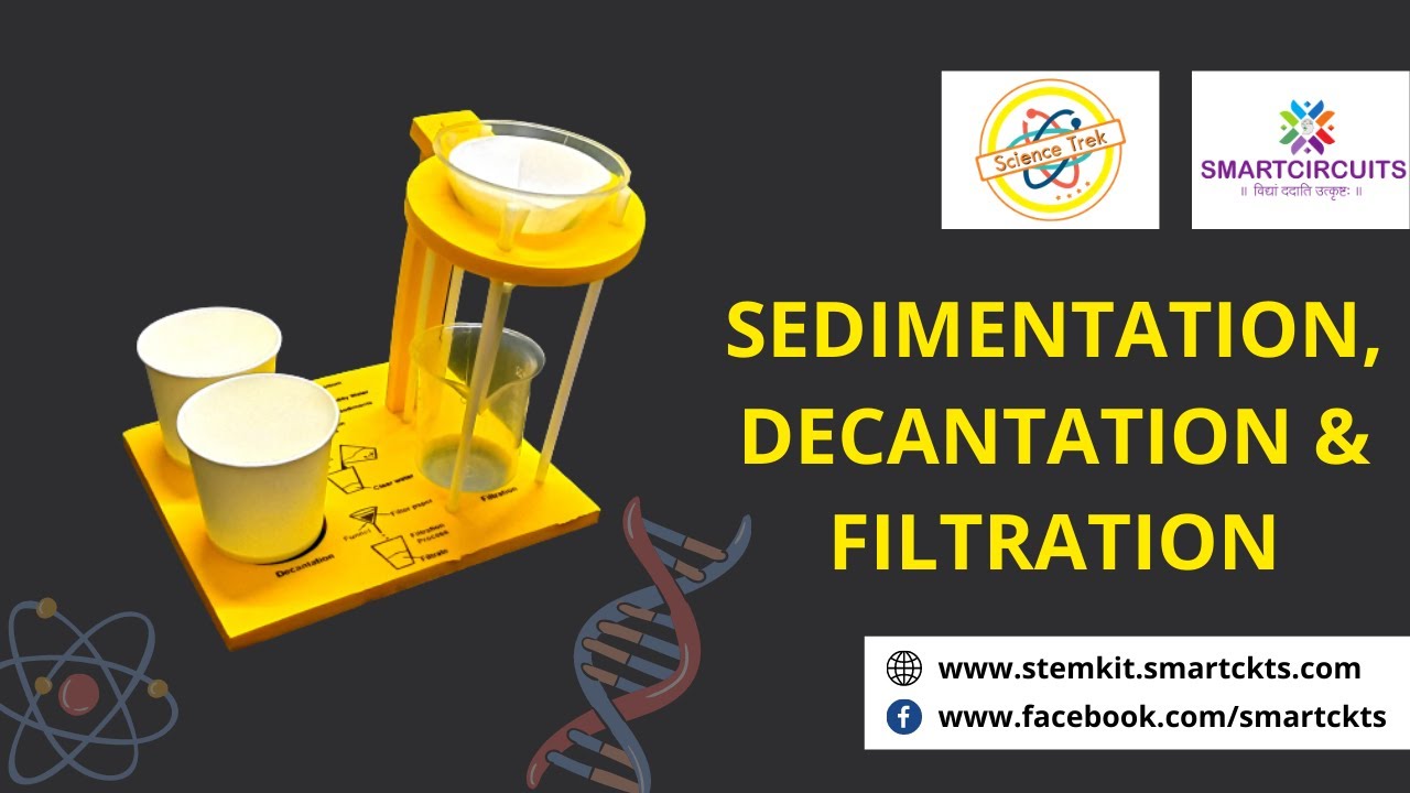Sedimentation process - YouTube