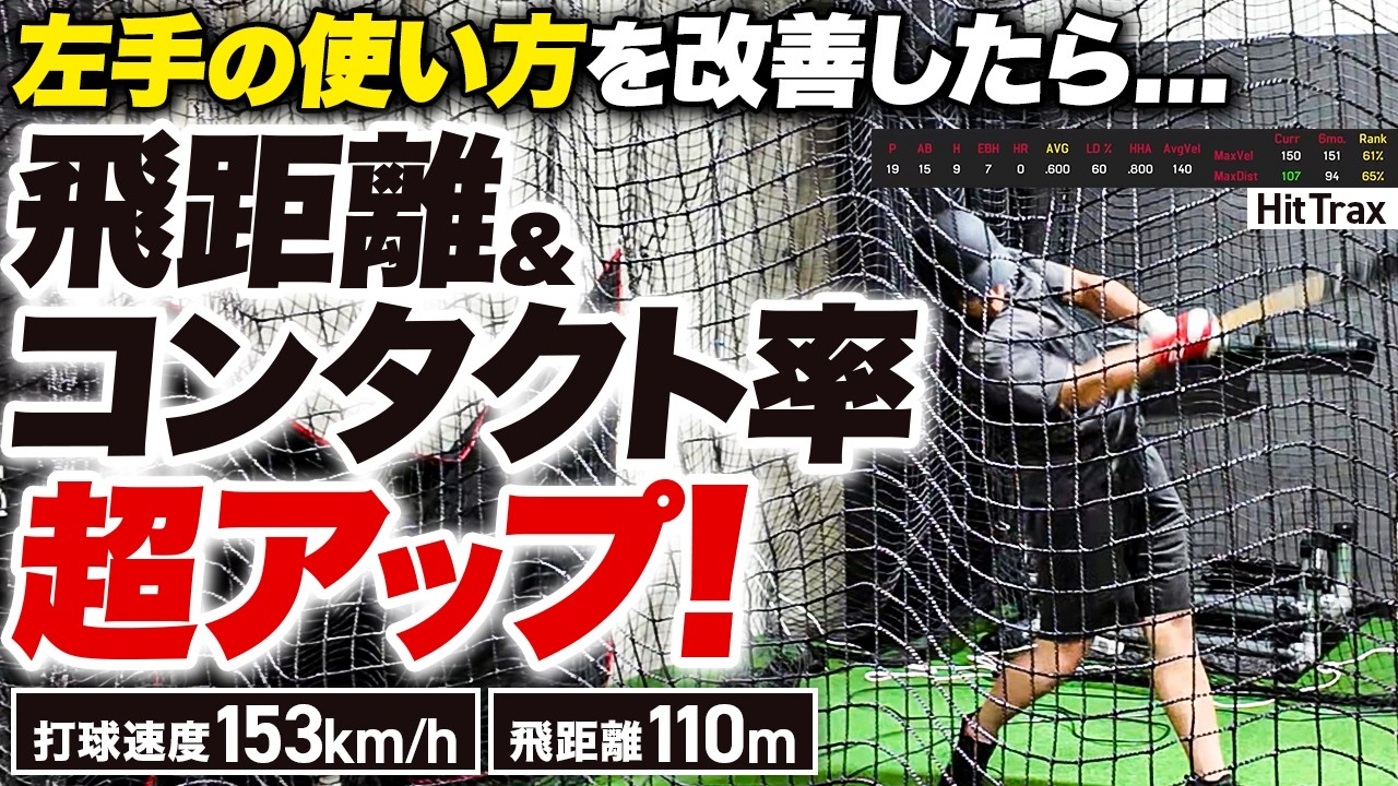 MLB御用達の「Hit Trax」で計測！飛距離とコンタクト率が超アップする1時間 - YouTube