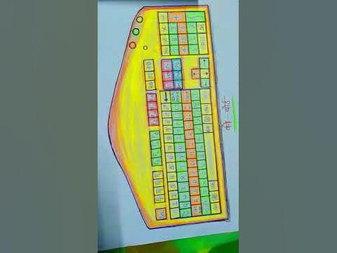 Computer parts drawing - YouTube