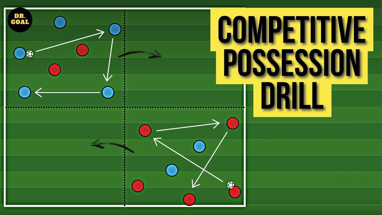 Competitive Possession Drill - YouTube