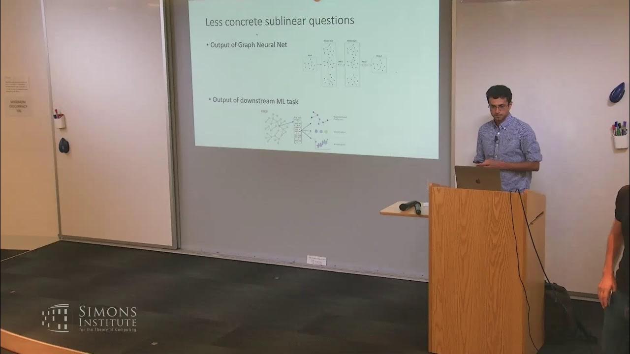 Counting Subgraphs in Sublinear Time - YouTube