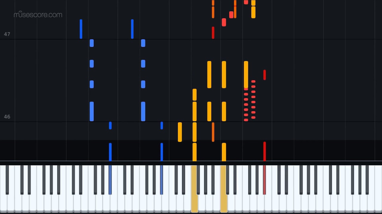 Right-Hand Remix [Piano Tutorial + Sheet music] - YouTube