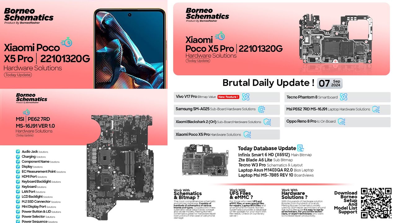 DAILY UPDATE BORNEO SCHEMATICS 7 September 2024 - Xiaomi Poco X5 Pro ...