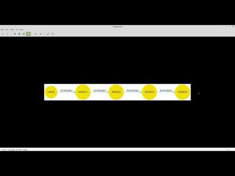 Lista simple enlazada en Java - YouTube