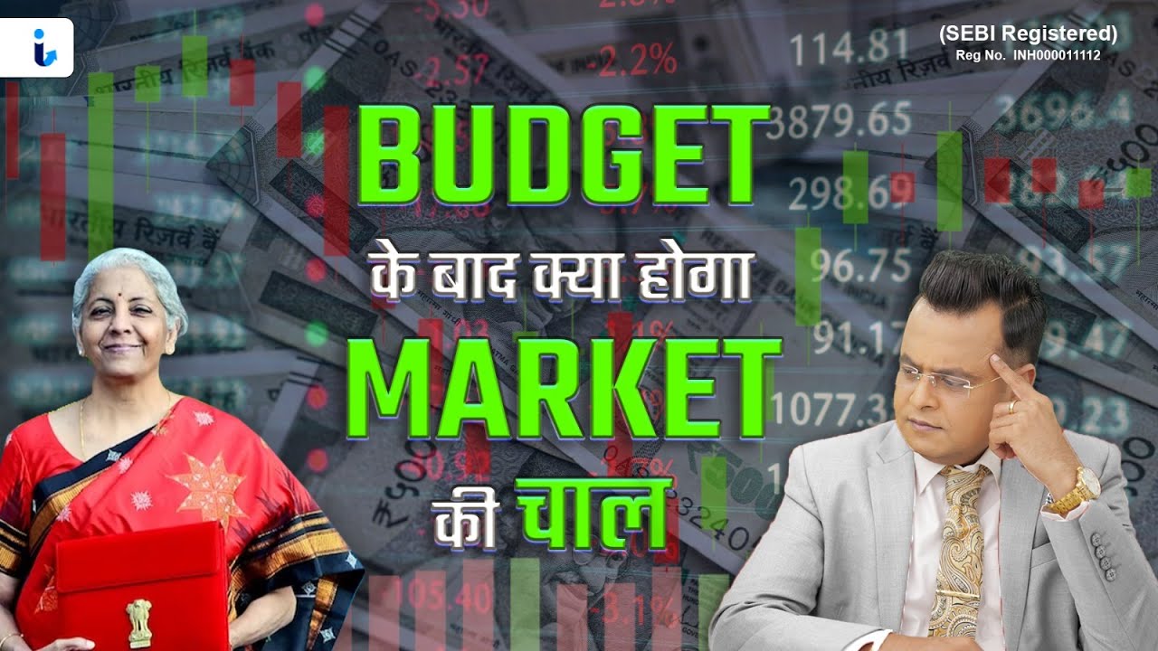 Live Stock Prediction For Tomorrow - Analysis, Targets & Strategy # ...