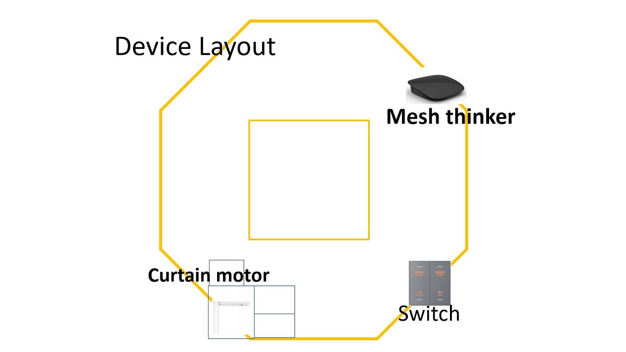 BLE Mesh demo - YouTube