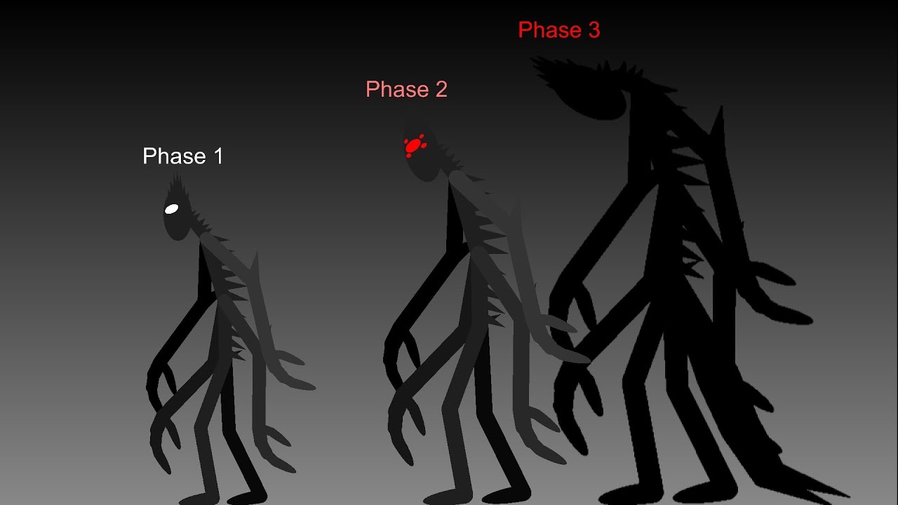 The Planet Roamed Form 3 - YouTube