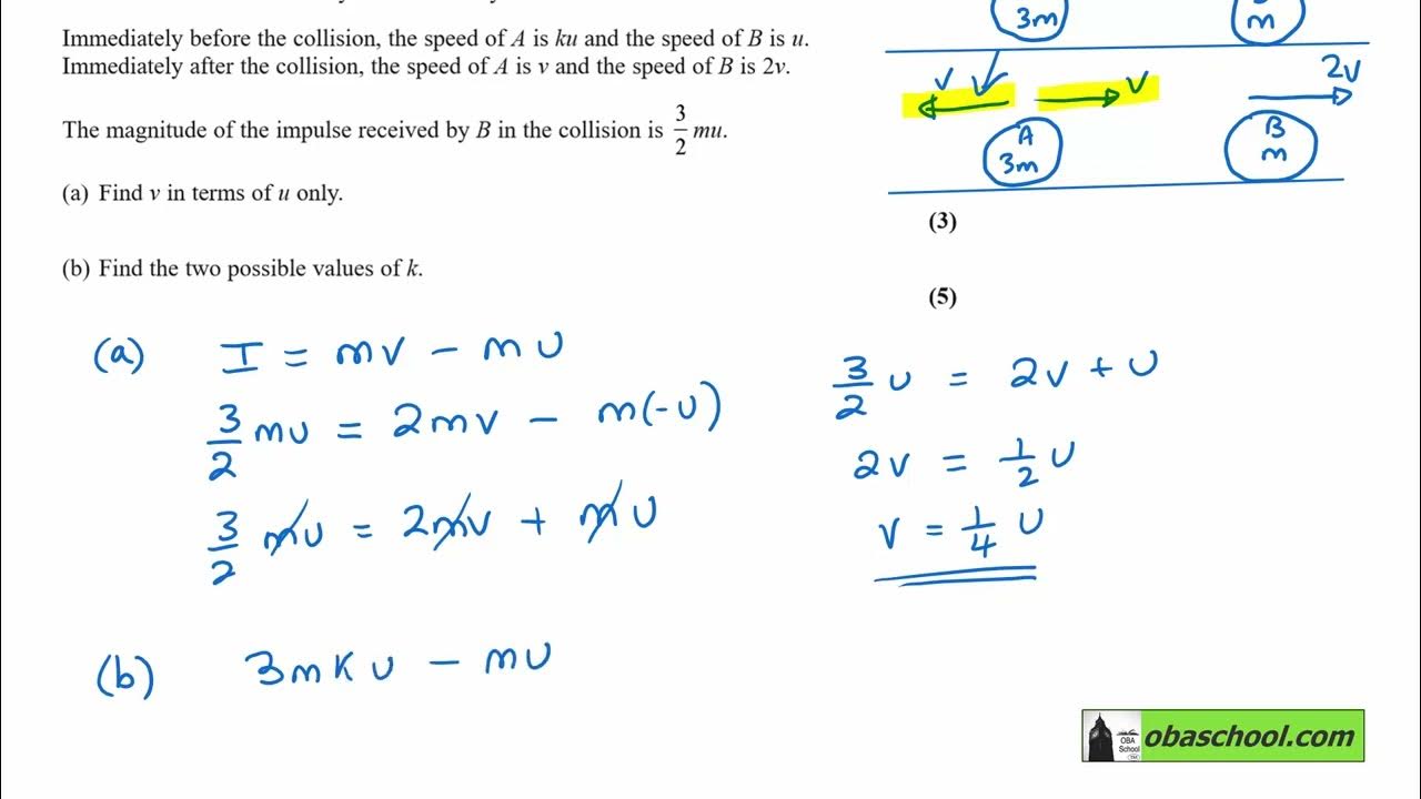 Further Maths A level Mechanics Past Papers Edexcel - June 2022 ...