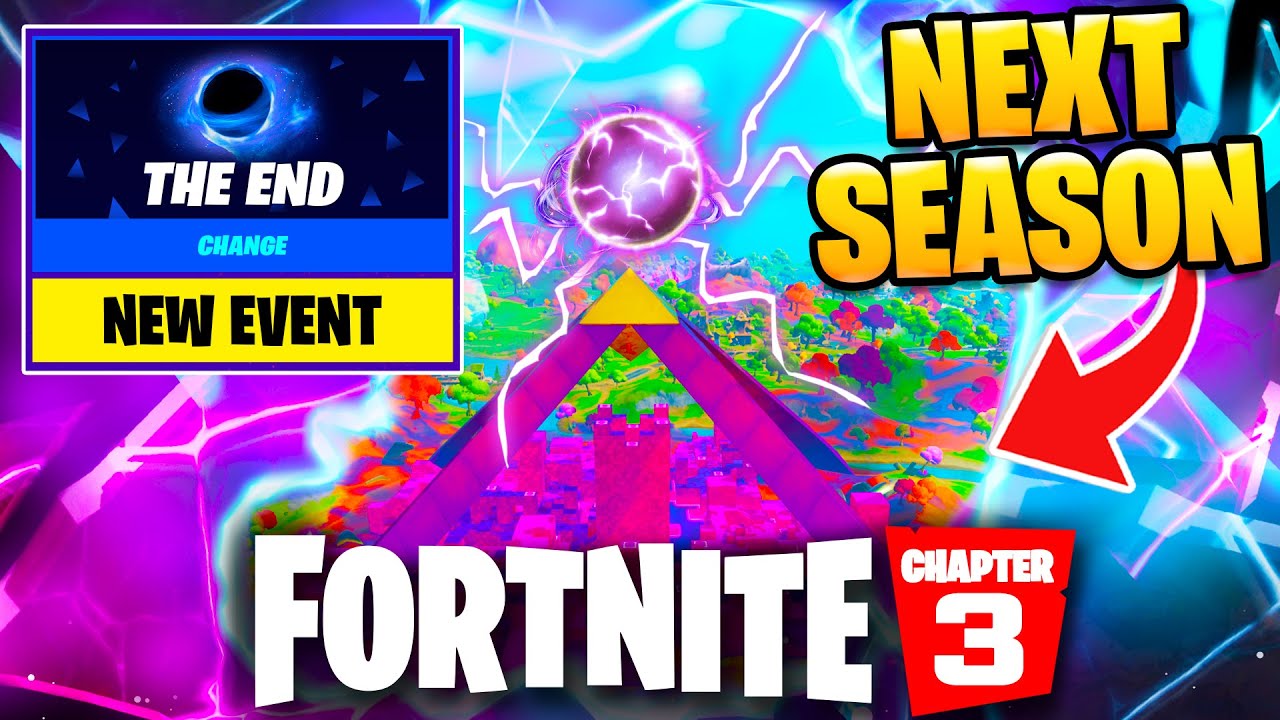 Did Epic Just Leak Chapter 3 is Next Season? - YouTube