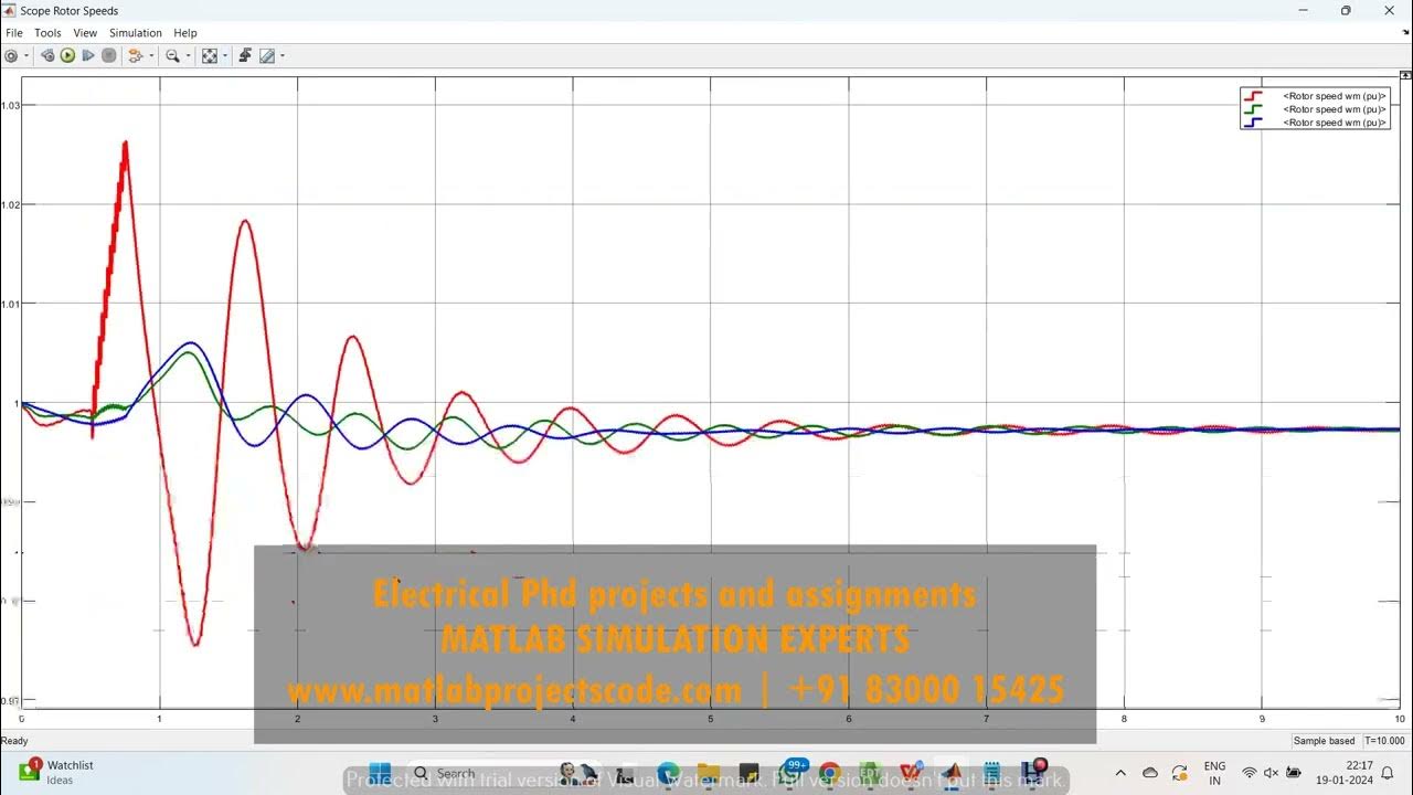 Vehicle to grid V2G and Grid to vehicle G2V transient stability ...