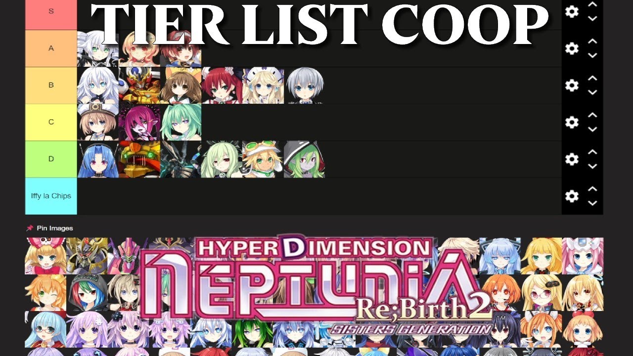 TIER LIST COOP Les persos de Hyperdimension Neptunia 2 - YouTube