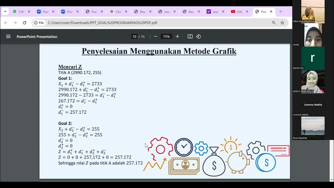 Kelompok Pink_Tugas Goal Programming - YouTube