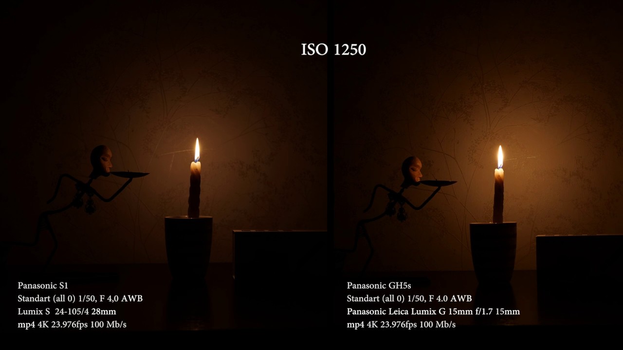 Panasonic S1 vs Panasonic GH5s ISO Test - YouTube