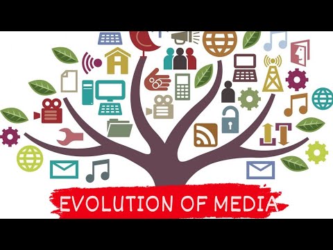 EVOLUTION OF MEDIA (Media and Information Literacy) - YouTube