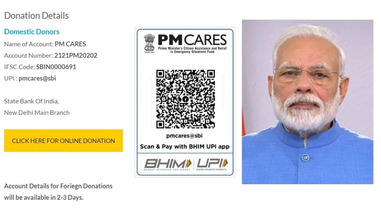 PM CARES Contribution Fund Online / Offline Donation To COVID 19 at ...