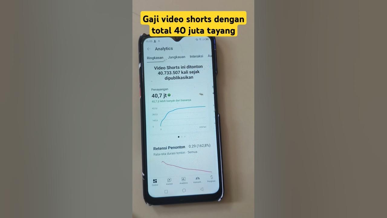 Gaji youtube || Tonton video sampai selesai cuy..!! #shorts - YouTube