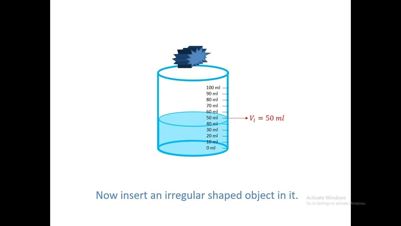 Measuring volume of an irregular shaped object using measuring glass # ...